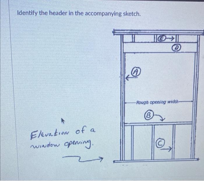 Solved Identify the header in the accompanying sketch. | Chegg.com Solved Identify the header in the accompanying sketch. | Chegg.com
