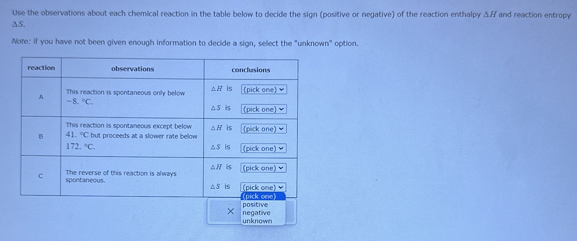 Solved Use the observations about each chemical reaction in | Chegg.com
