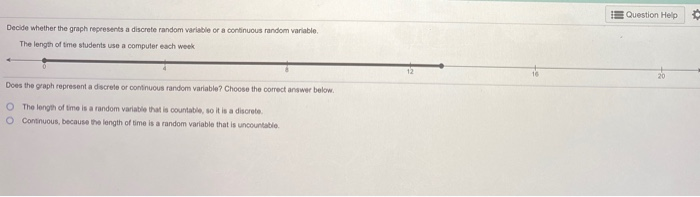 Solved = Question Help Decide whether the graph represents a | Chegg.com