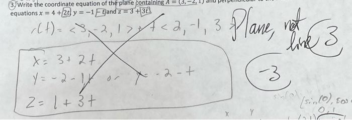Solved 3. Write the coordinate equation of the plane | Chegg.com