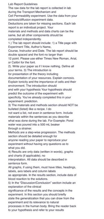 Solved Lab Report Guidelines The raw data for the lab report | Chegg.com