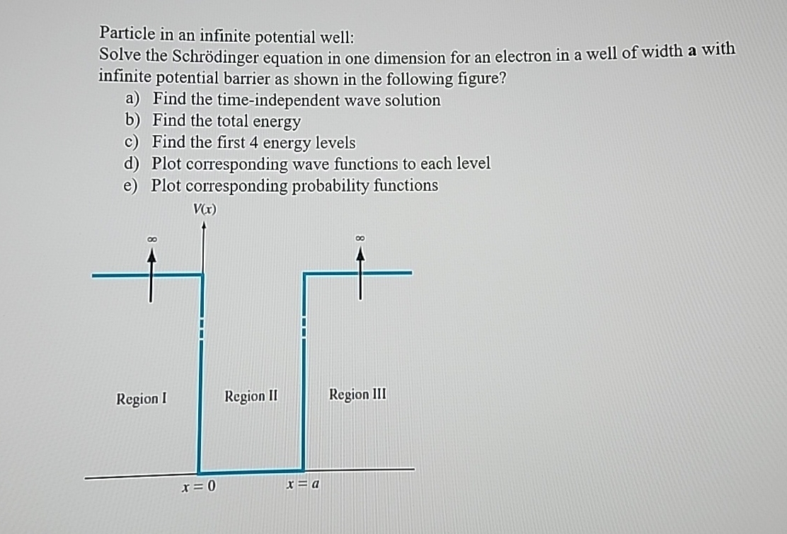 Particle in an infinite potential well:Solve the | Chegg.com