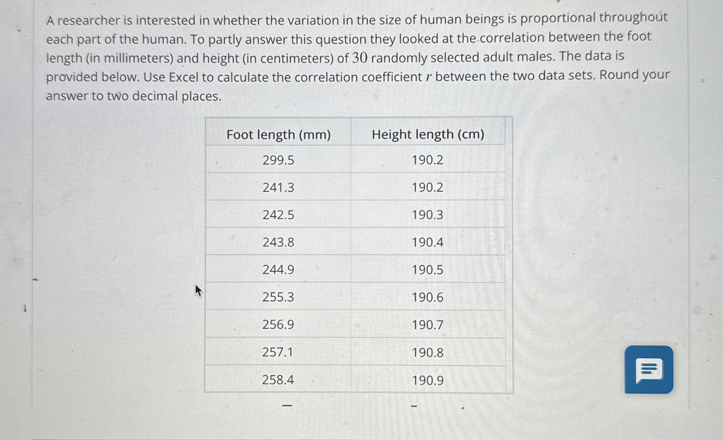 Solved A researcher is interested in whether the variation | Chegg.com