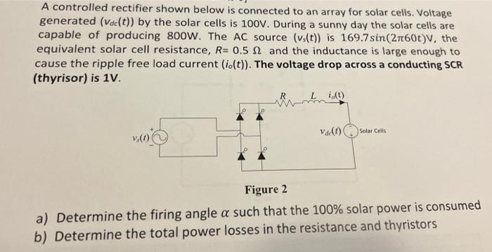 Solved A controlled rectifier shown below is connected to an | Chegg.com