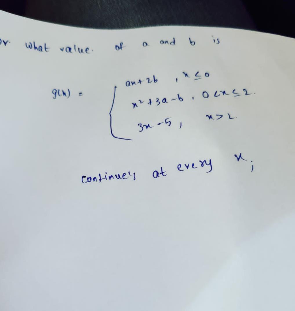 Solved or what value O and b of 1 ant2b GU). x2 +3a- boinca. | Chegg.com