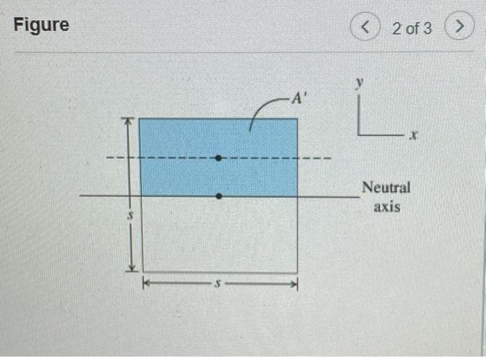 Solved 2 of 3Part C - Maximum applicable shear force on the | Chegg.com