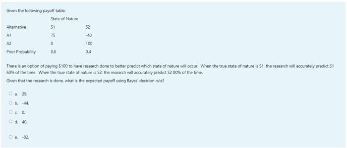 Solved Given the following payoff table. There is an option | Chegg.com