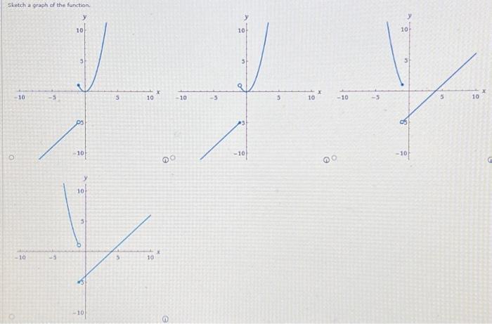 Solved Evaluate f(-2), f(0), and f(1) for the piecewise | Chegg.com