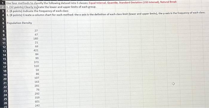 Solved Use four methods to classify the following dataset | Chegg.com