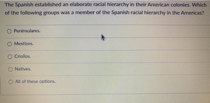 Solved The Spanish established an elaborate racial hierarchy | Chegg.com