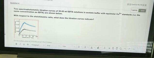 Solved Question 4 points Two spectrophotometric titration | Chegg.com