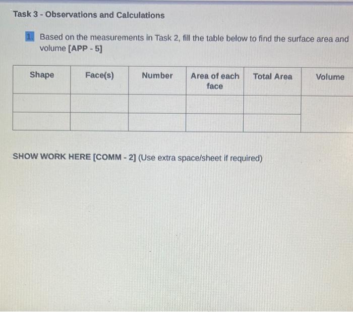 Solved Unit 2 Geometry Task MAP4C1 Due Date: March 23, 2022 | Chegg.com