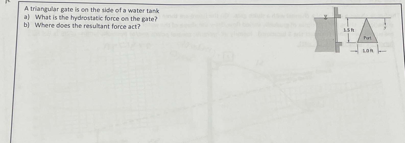Solved A triangular gate is on the side of a water tanka) | Chegg.com