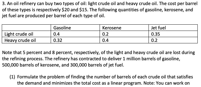 Solved 3. An oil refinery can buy two types of oil: light | Chegg.com