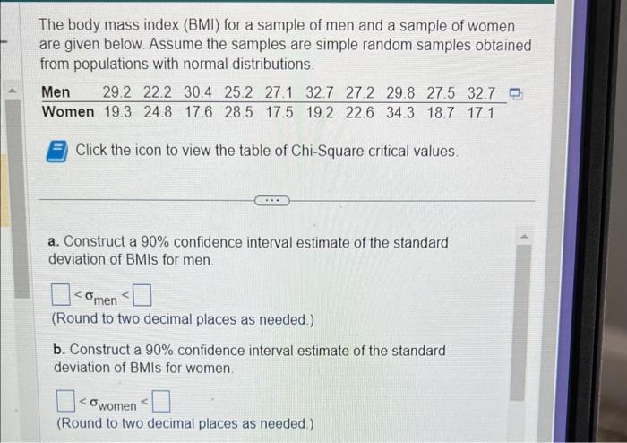 Solved The body mass index (BMI) for a sample of men and a | Chegg.com