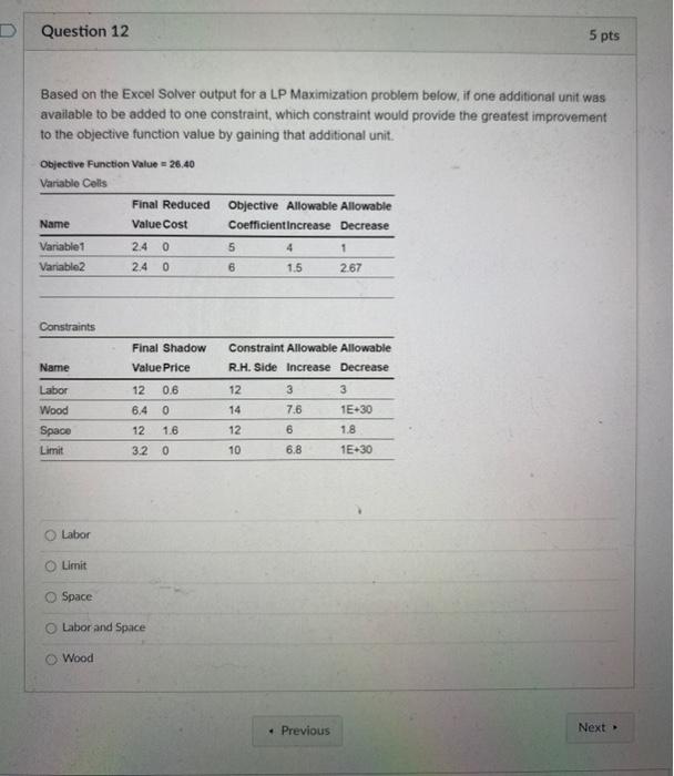 Solved D Question 12 5 Pts Based On The Excel Solver Output 