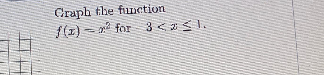 Solved Graph the functionf(x)=x2 ﻿for -3 | Chegg.com