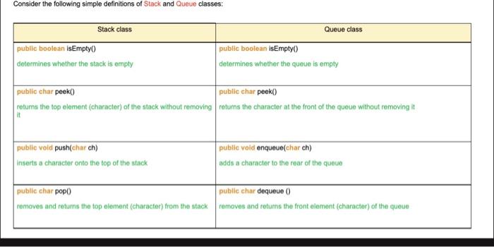 Solved Consider the following simple definitions of Stack | Chegg.com