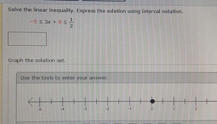 Solved Solve the linear inequality. Express the solution | Chegg.com