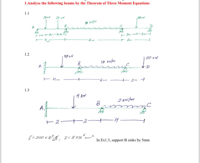 1.Analyse the following beams by the Theorem of Three | Chegg.com