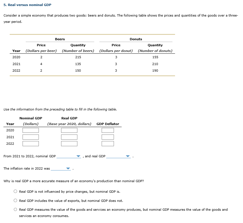 Solved Real versus nominal GDP Consider a simple economy | Chegg.com