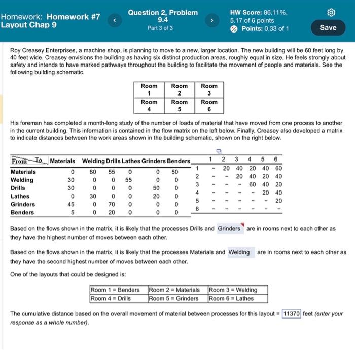 Solved Roy Creasey Enterprises, a machine shop, is planning | Chegg.com