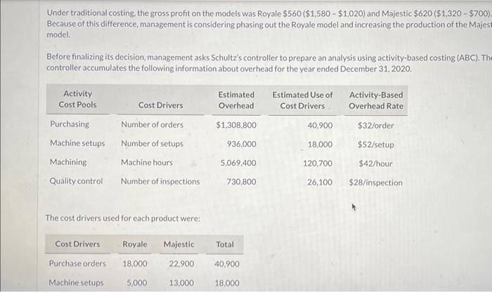 Solved Calculate Gross Profit Per Unit Of Each Model Using