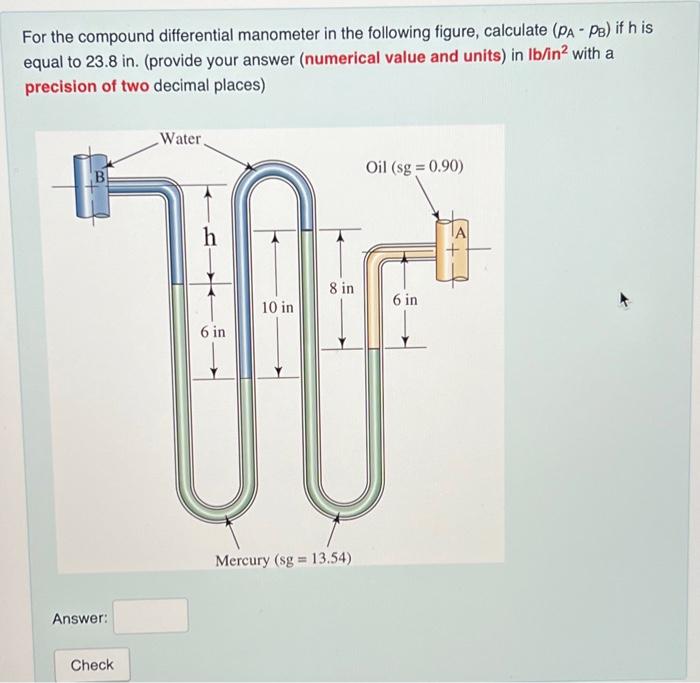 Solved For the compound manometer shown in the following | Chegg.com
