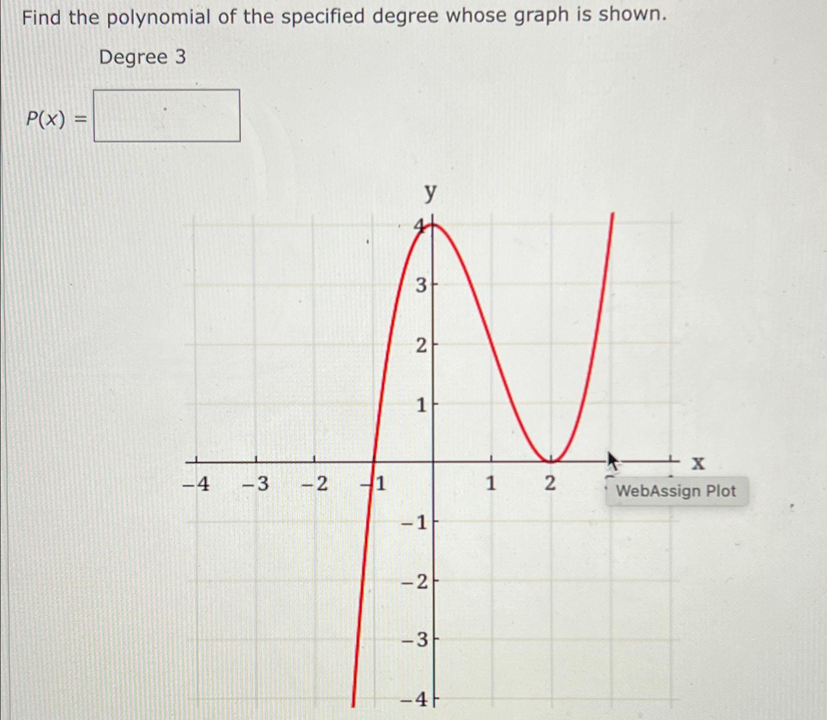 Solved Find the polynomial of the specified degree whose | Chegg.com