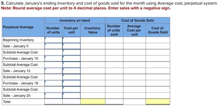 Solved Problem 8-5 (Algo) Various inventory costing methods | Chegg.com