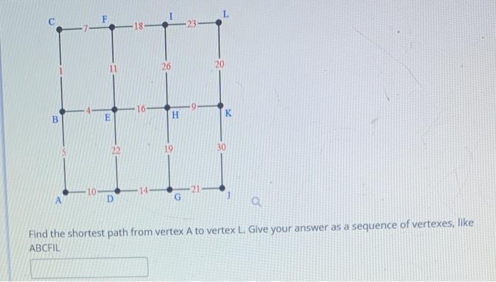 Solved Find the shortest path from vertex A to vertex L. | Chegg.com