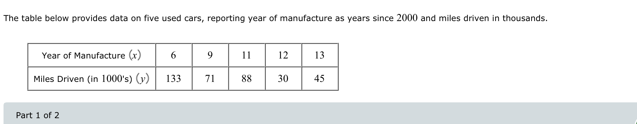 Solved Just need part B.The table below provides data on | Chegg.com