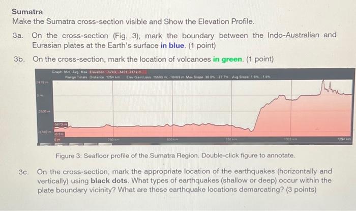 Solved 3a. On the cross-section (Fig. 3), mark the boundary | Chegg.com