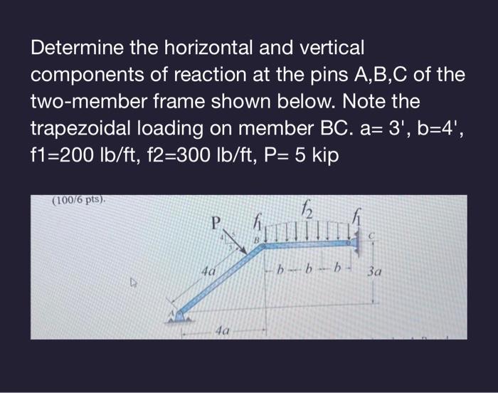 Solved Determine the horizontal and vertical components of | Chegg.com