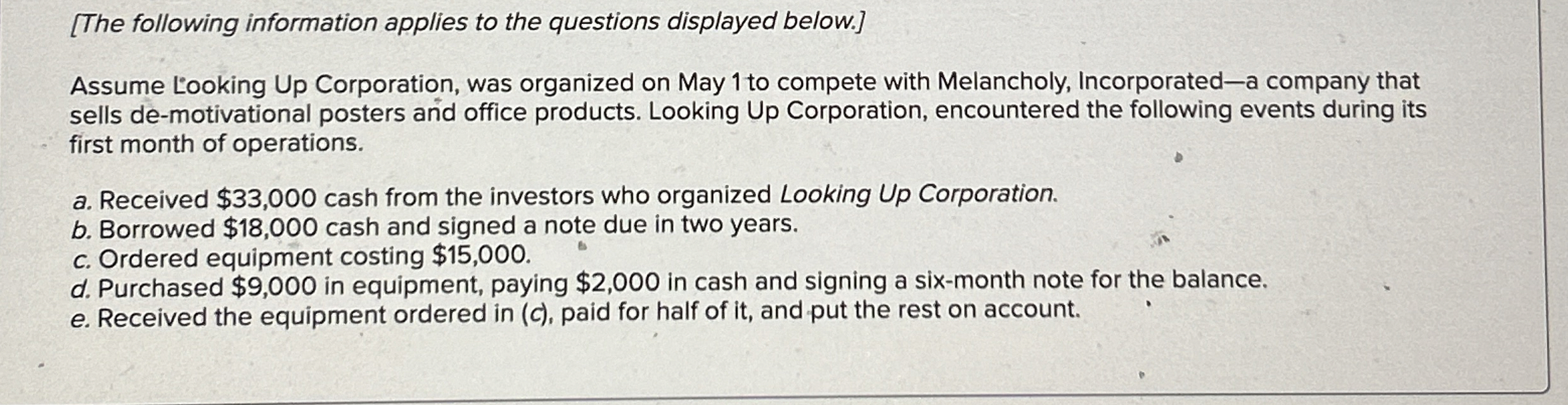 Solved [The following information applies to the questions | Chegg.com