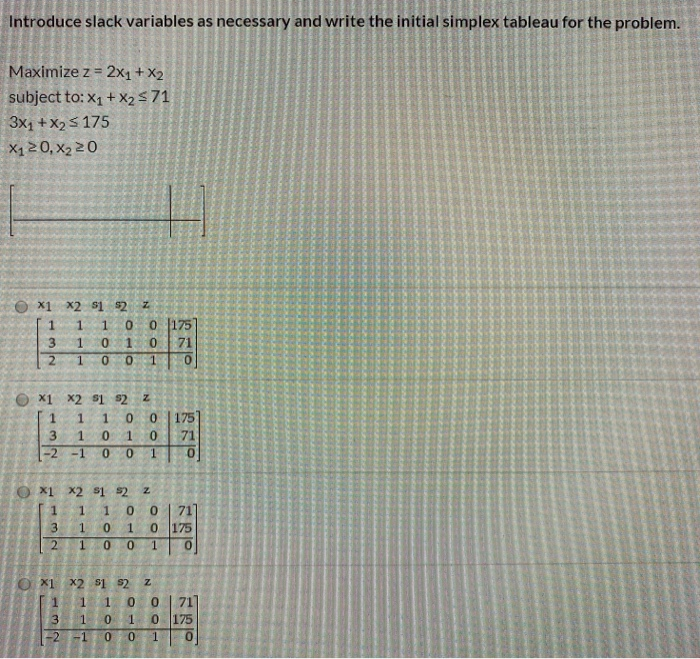 Solved Introduce slack variables as necessary and write the | Chegg.com
