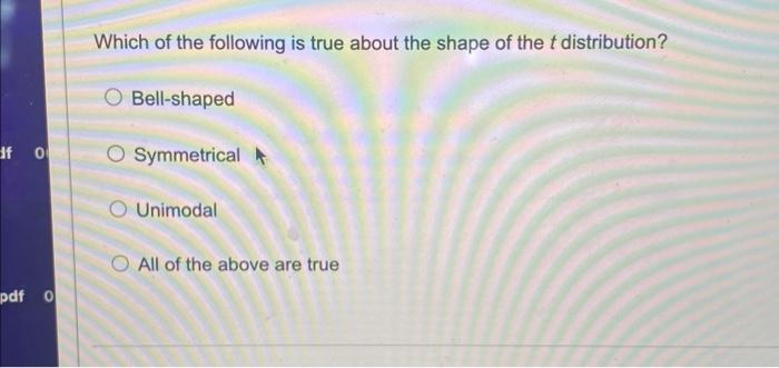 Solved Which of the following is true about the shape of the | Chegg.com
