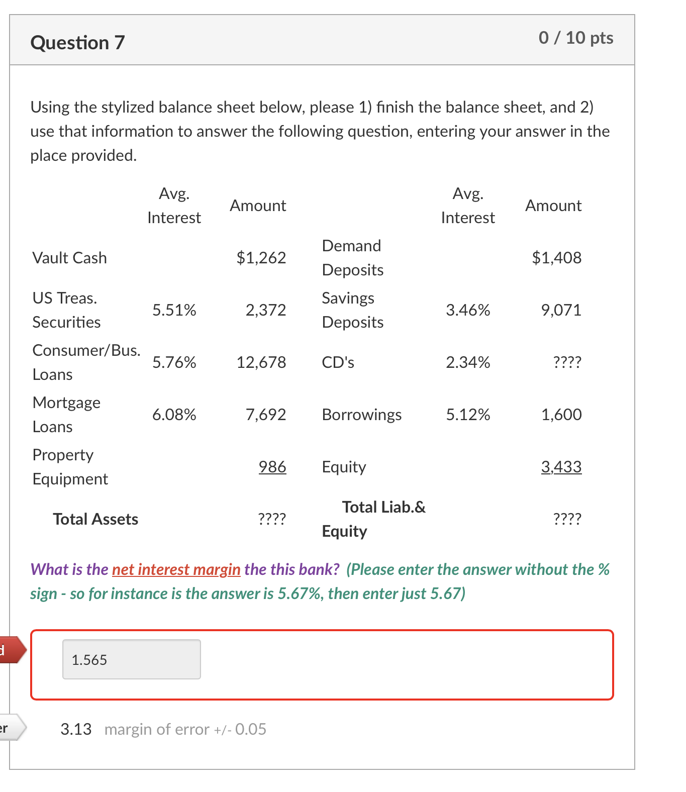 Solved Question 7010 ﻿ptsUsing the stylized balance sheet | Chegg.com