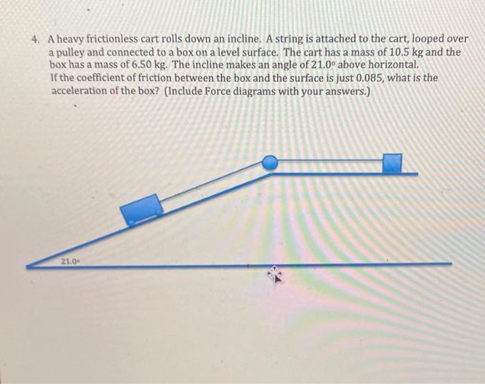 Solved 4. A heavy frictionless cart rolls down an incline. A | Chegg.com