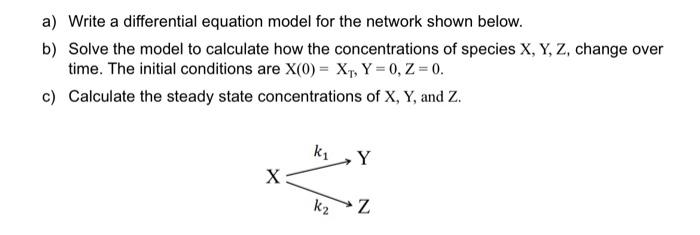 Solved a) Write a differential equation model for the | Chegg.com