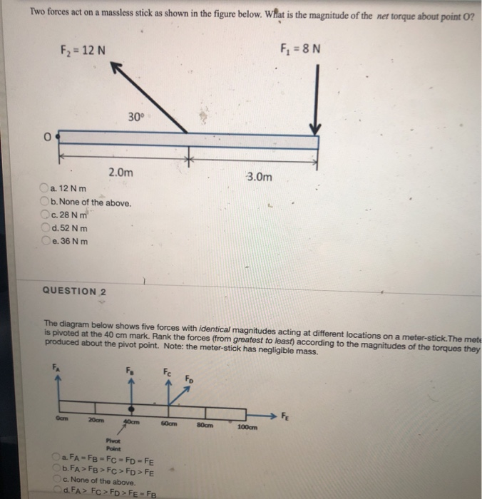 Solved Two forces act on a massless stick as shown in the | Chegg.com