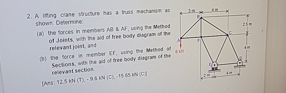 Solved A lifting crane structure has a truss mechanism as | Chegg.com