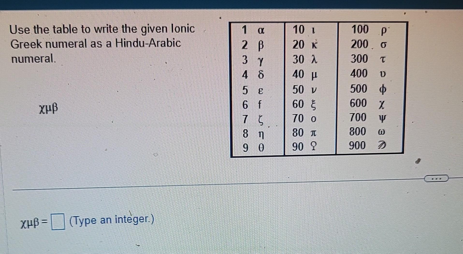 Solved Use the table to write the given Ionic Greek numeral | Chegg.com