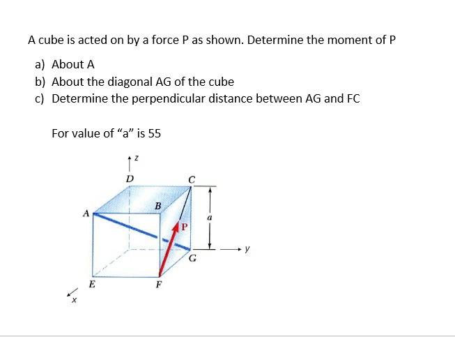 Solved A cube is acted on by a force P as shown. Determine | Chegg.com