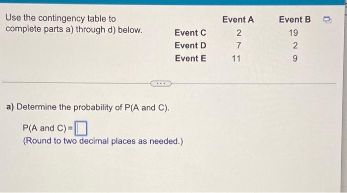 Solved Use the contingency table to complete parts a) | Chegg.com