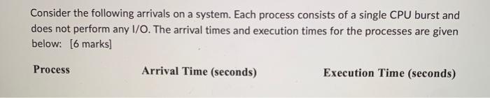 Solved Consider the following arrivals on a system. Each | Chegg.com