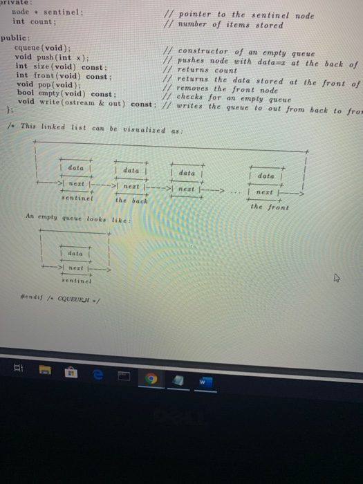 Solved A circular queue can be implemented as a linked list | Chegg.com