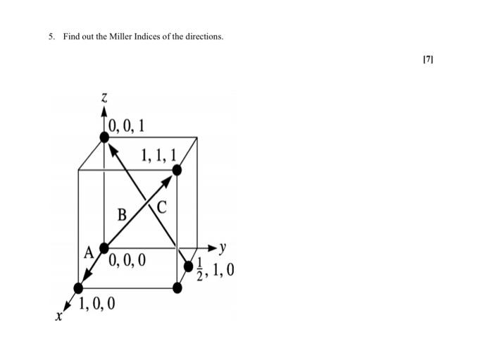 Solved 5. Find out the Miller Indices of the directions. | Chegg.com