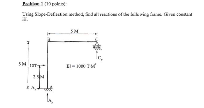 Solved Given: 1. Beam stiffness equation:- M 12 6L -12 6L1 | Chegg.com