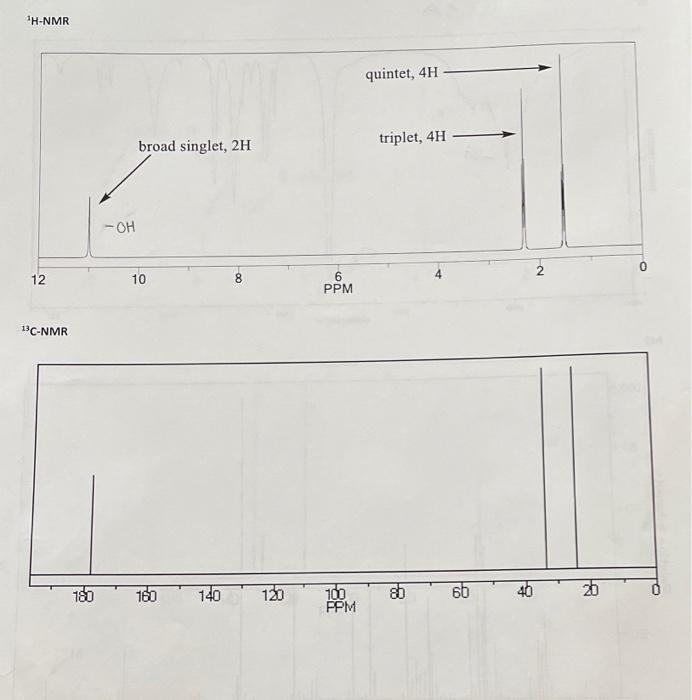 Solved MS13 C-NMR | Chegg.com